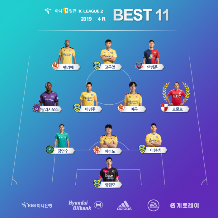 [K리그] ‘인천전 멀티골‘ 타가트(수원), K리그1 4라운드 MVP 선정