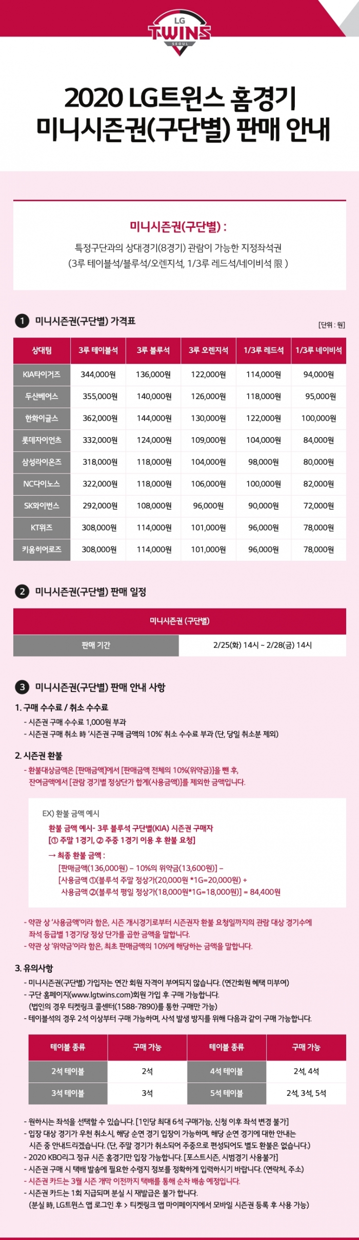 LG트윈스, 2020년 홈경기 미니시즌권 판매