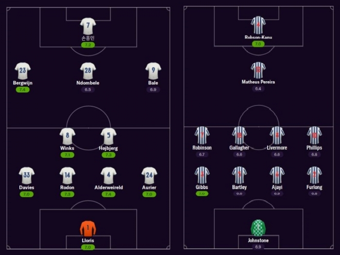 [스포츠 인터랙티브-해축 시사회] PL 23R 토트넘 vs WBA