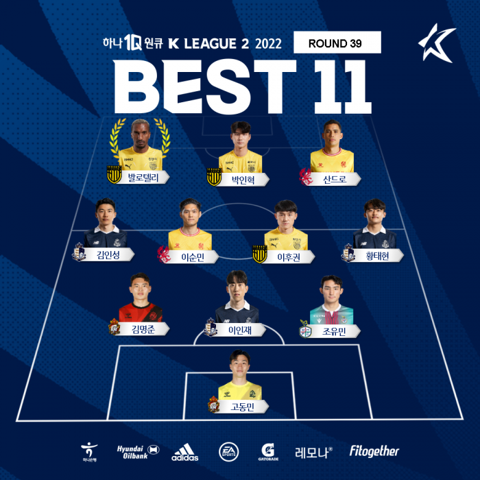 '멀티골 작렬' 이승우, K리그1 32R MVP