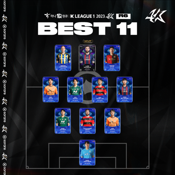 수원FC 대역전승 이끈 라스, K리그1 6R MVP