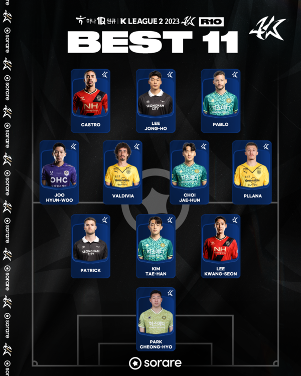 '멀티골 폭발' 나상호, K리그1 10R MVP