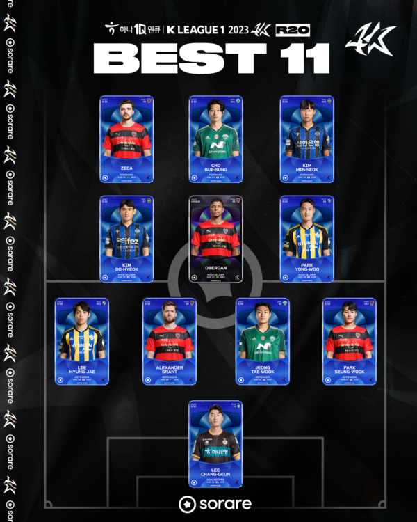 '공수 활약' 포항 오베르단, K리그1 20R MVP