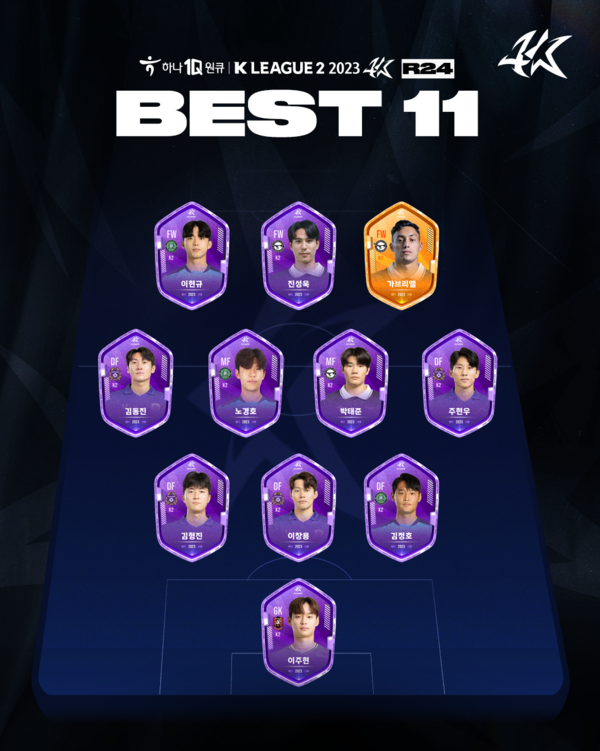 '여름 이적생' 가브리엘, 1골 1도움→K리그2 24R MVP