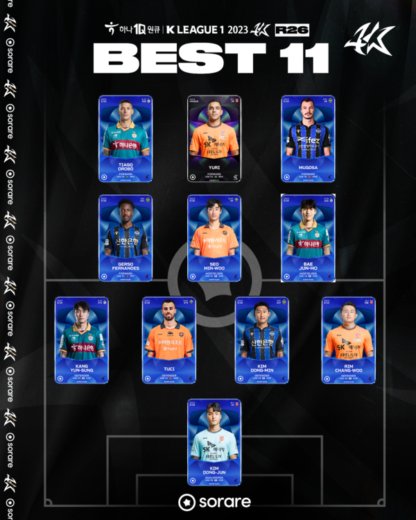 '멀티골 쾅!' 제주 유리, K리그1 26R MVP