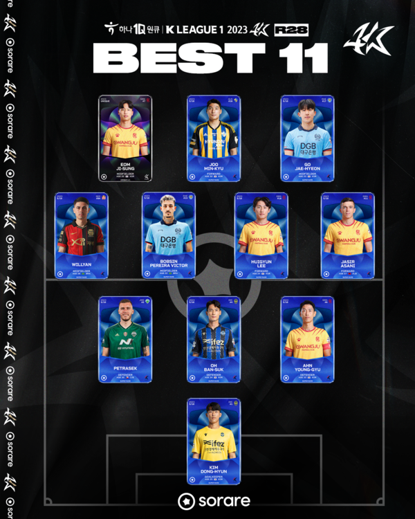 멀티골 뽑아낸 광주 엄지성, K리그1 28R MVP