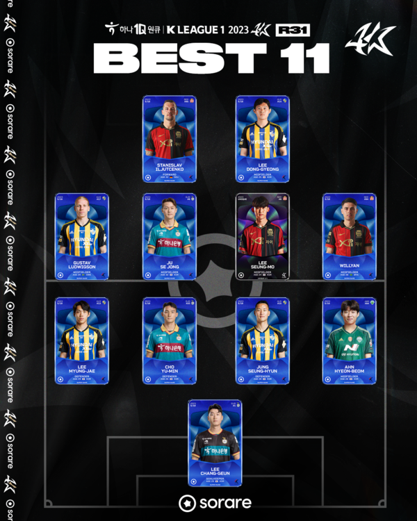 '2골 폭발' 이승모, K리그1 31R MVP 선정