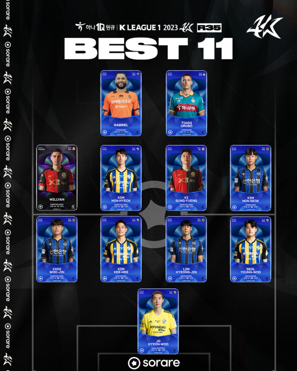 서울 '극적 역전승' 이끈 윌리안, K리그1 35R MVP