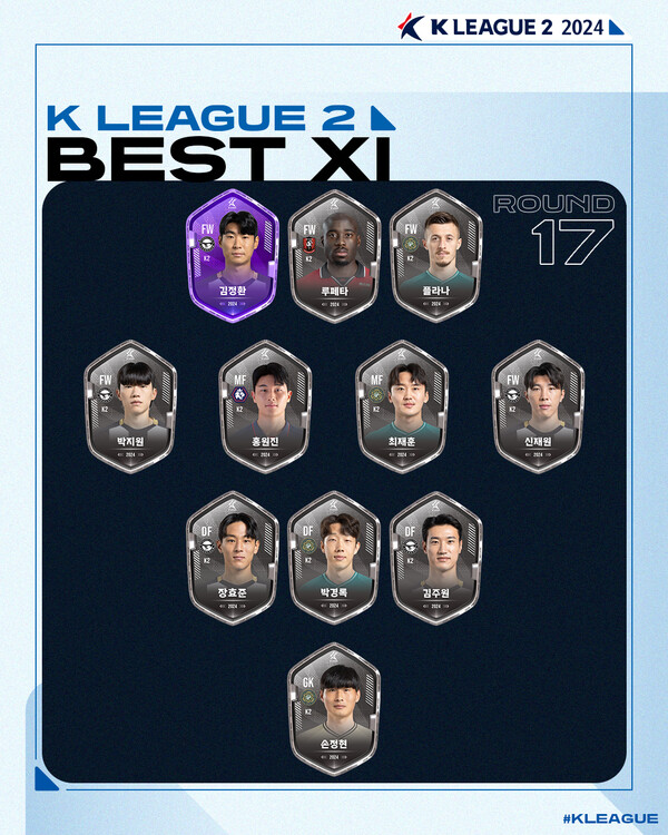 ‘멀티 도움’ 강원 이상헌, K리그1 17라운드 MVP