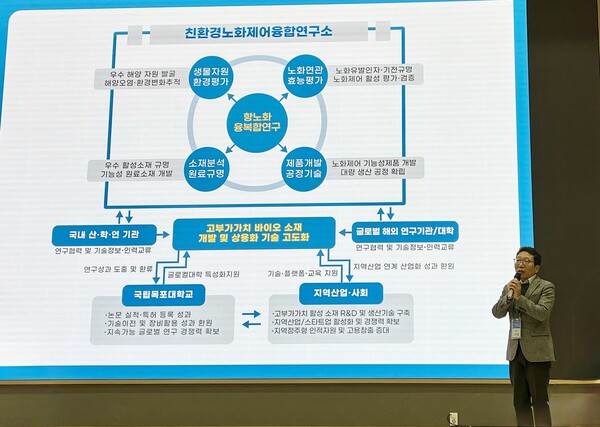 국립목포대, 친환경노화제어융합연구소… 개소 기념 첫 심포지엄 성황리 마쳐