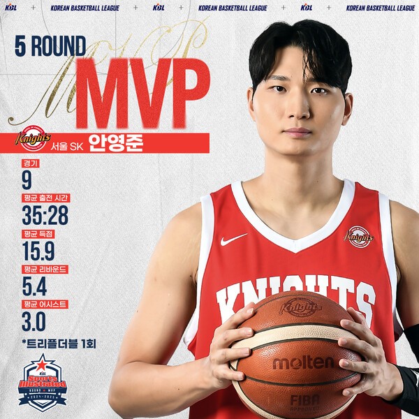 안영준, KBL 5라운드 MVP 영예…트리플더블로 SK 우승 견인